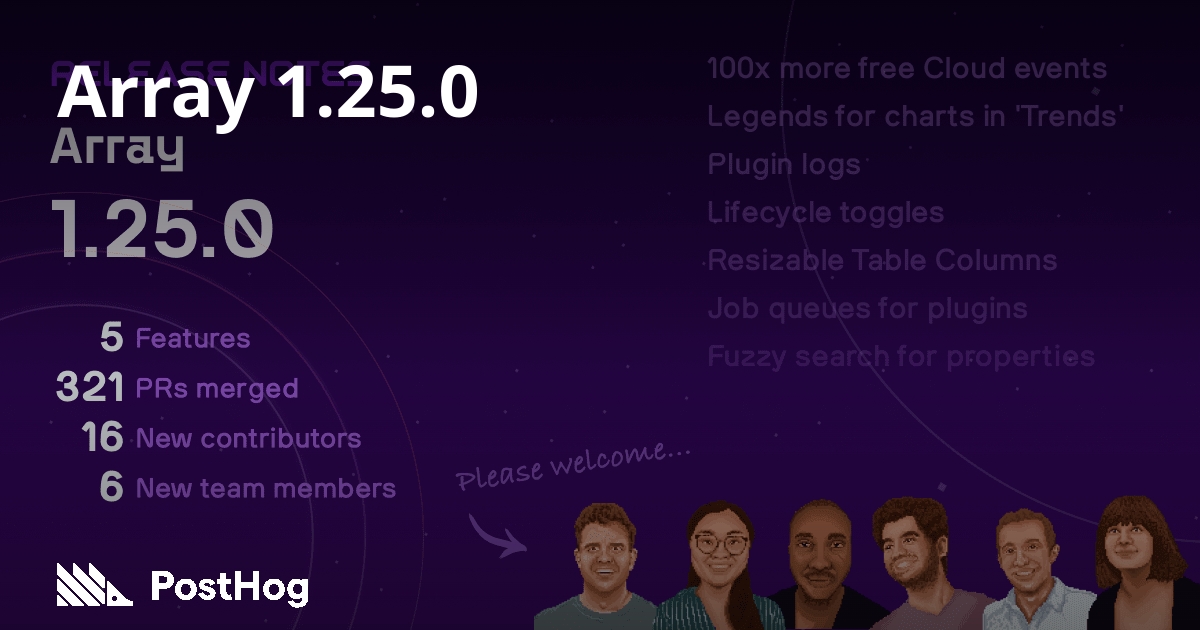 Array 1.25.0 - PostHog